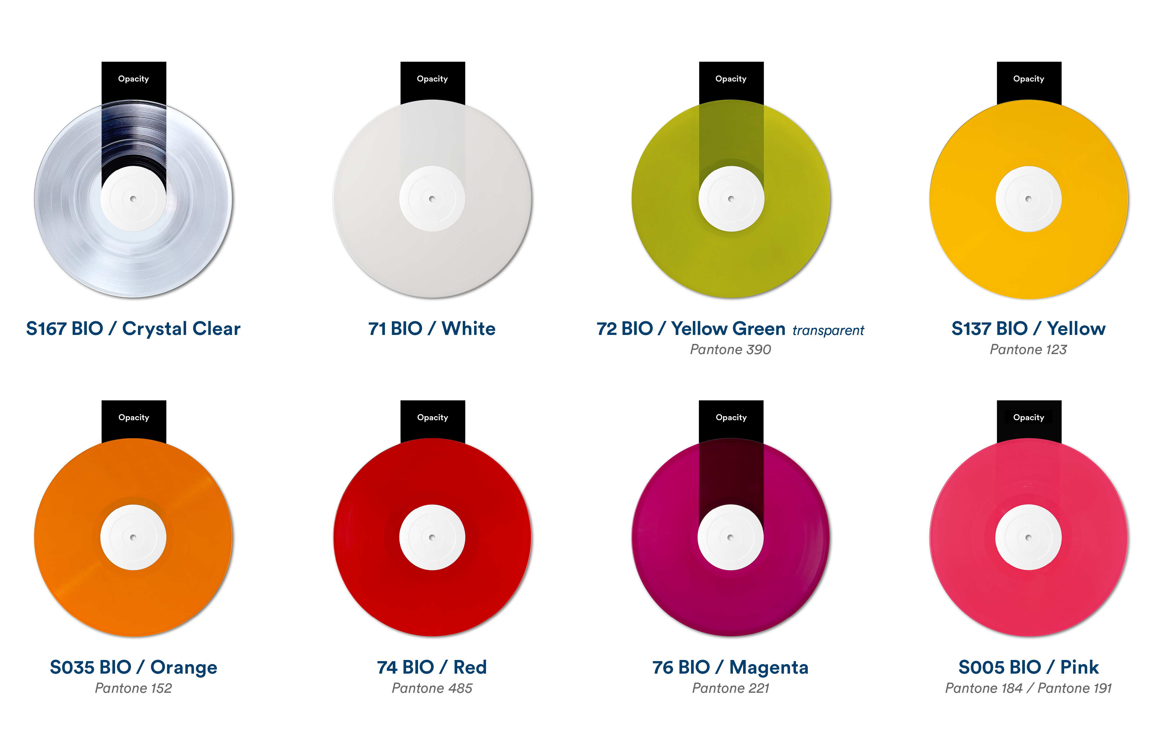 BioVinyl: Vinyl records made from bio-based PVC - optimal media